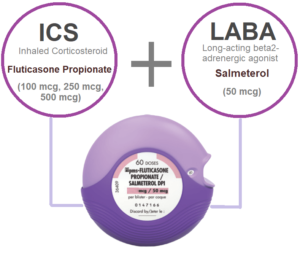 Generic ADVAIR DISKUS for Maintenance Treatment of Asthma and COPD Now ...