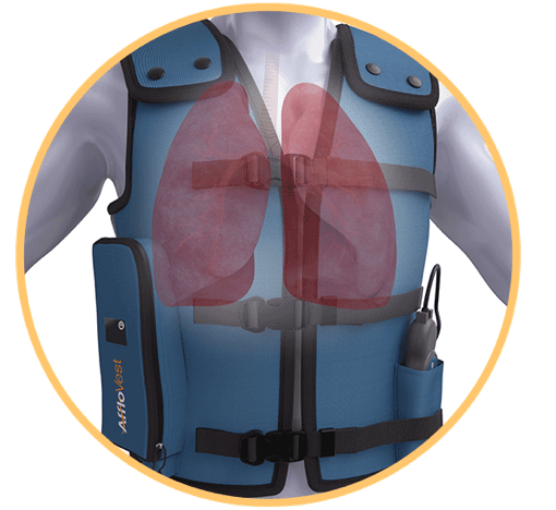 Vest Therapy Devices to Treat COPD Or Pulmonary Fibrosis - Healthy ...
