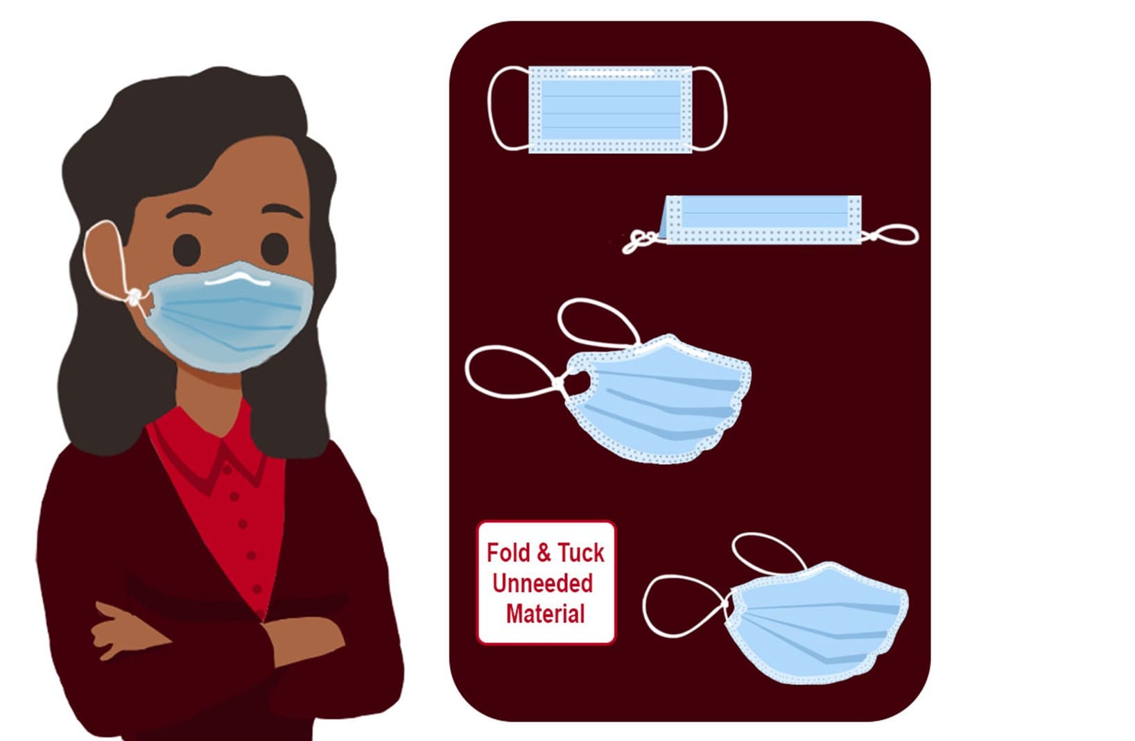 How to Upgrade Your Mask to Protect Yourself Against the New Covid-19 ...