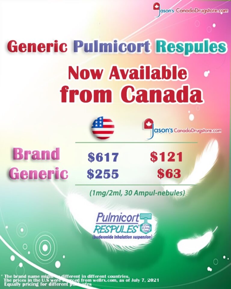 Generic Pulmicort Respules Now Available from Canada - Healthy Living Links