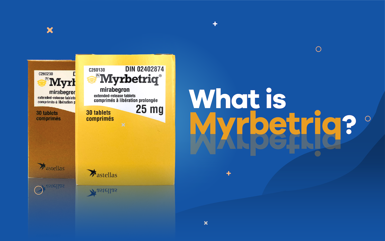 Wave goodbye to Overactive Bladder with Myrbetriq | Healthy Living Links
