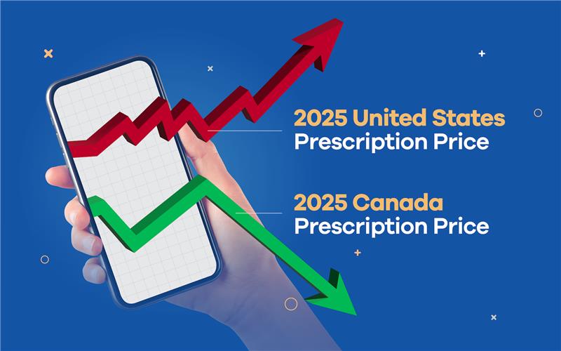 Canadian Prescription prices: Affordable option amid 2025 U.S. Price ...