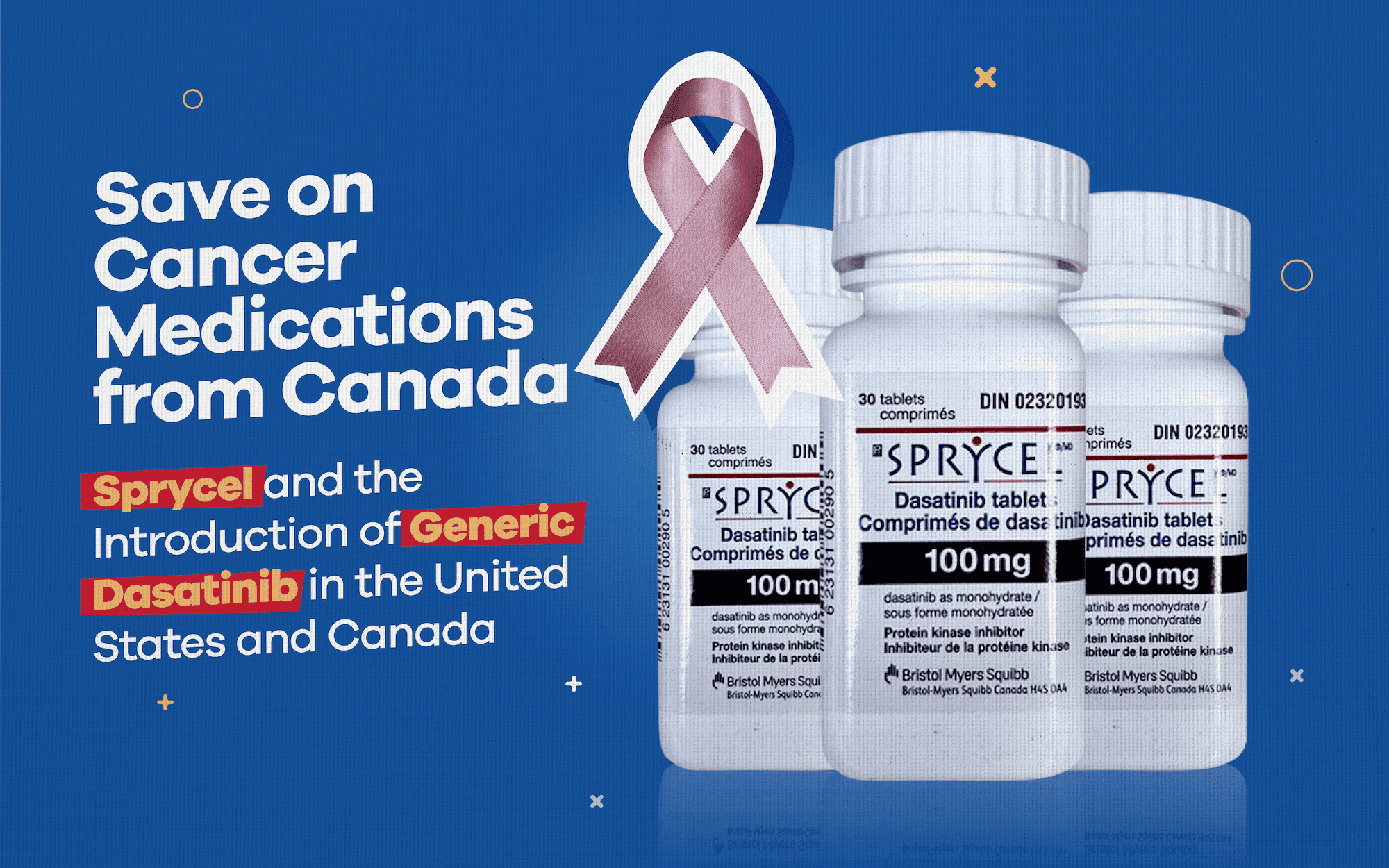 Save on Cancer Medications from Canada: Sprycel and the Introduction of ...
