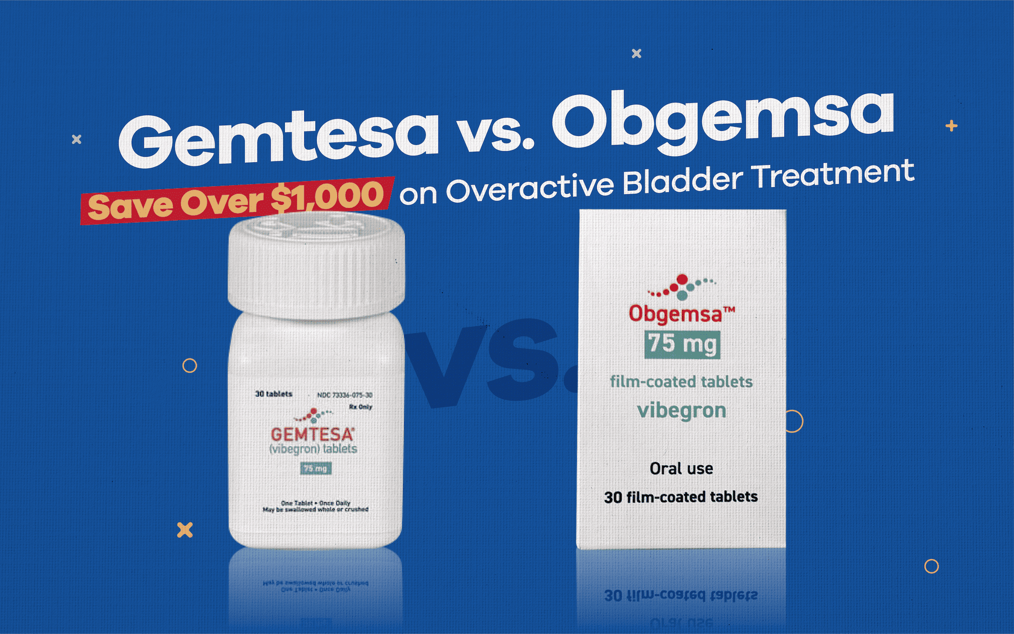 Gemtesa vs. Obgemsa: Save Over $1,000 on Overactive Bladder Treatment ...
